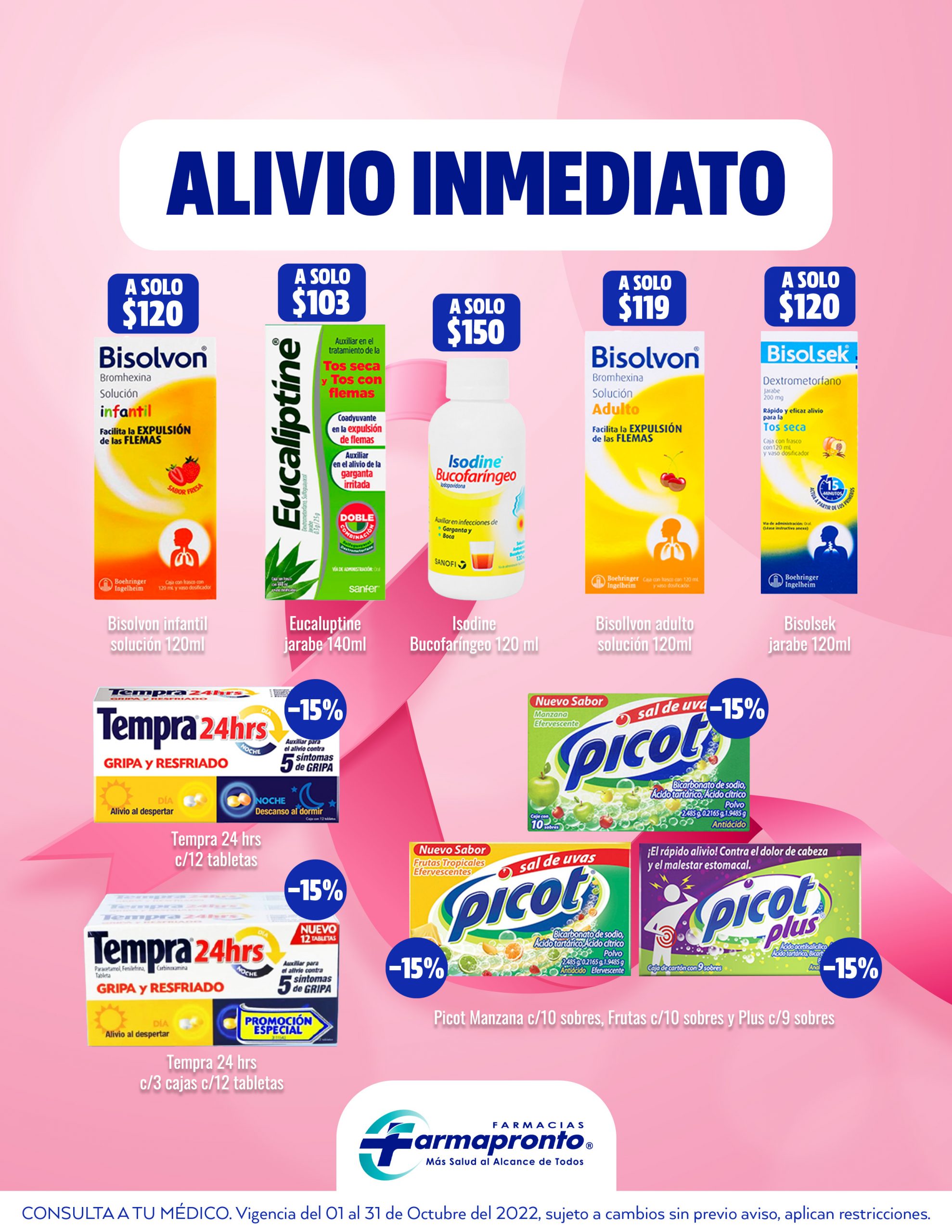 Sucursales - Farmapronto Sonora